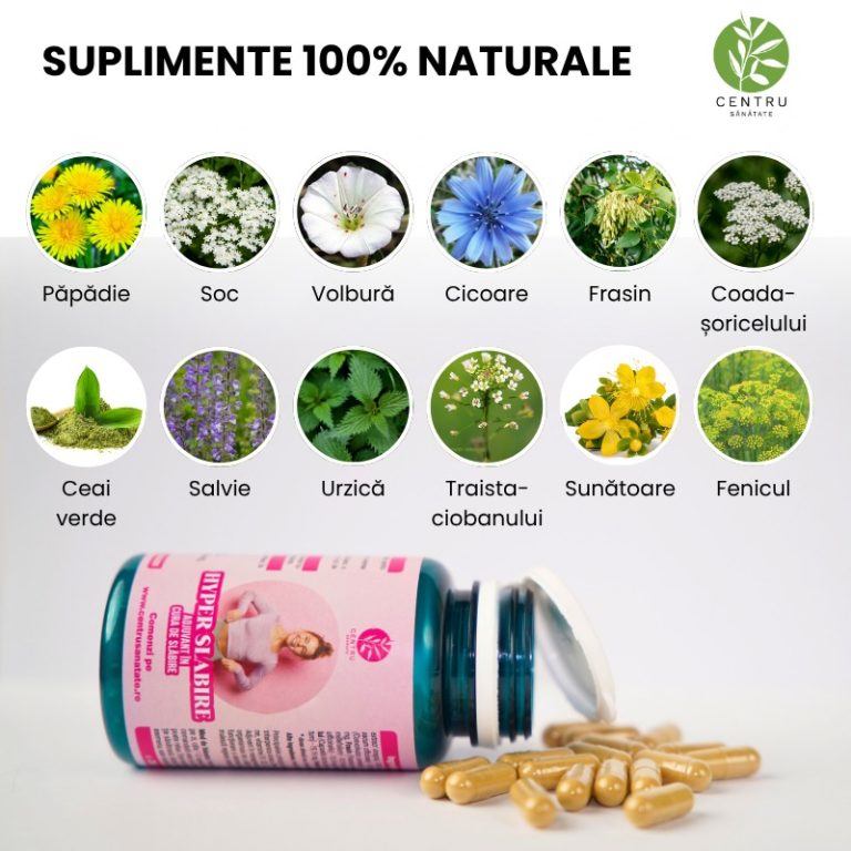 Capsule Hyper Slăbire – Pastile naturale pentru slăbit eficiente ...